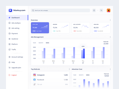 Iklankuy - Advertisment Management Dashboard by Kurnia Majid for Picko ...