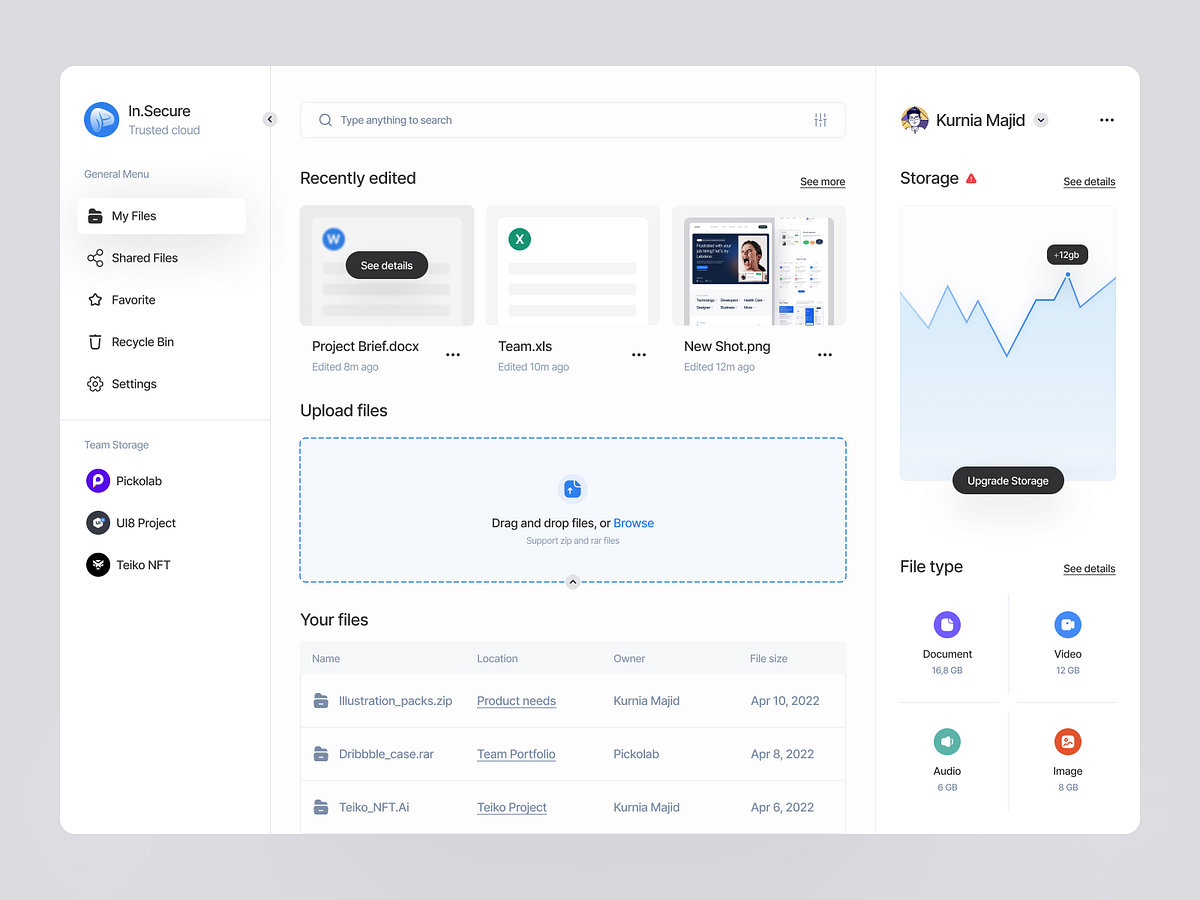Upload designs, themes, templates and downloadable graphic elements on ...