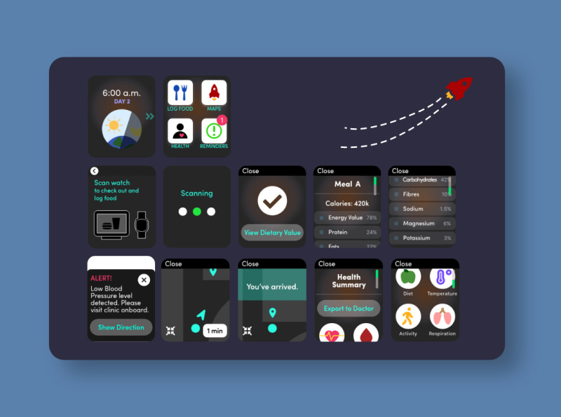 Smart Watch Health Monitor for Space Travel by Zoe Liu on Dribbble