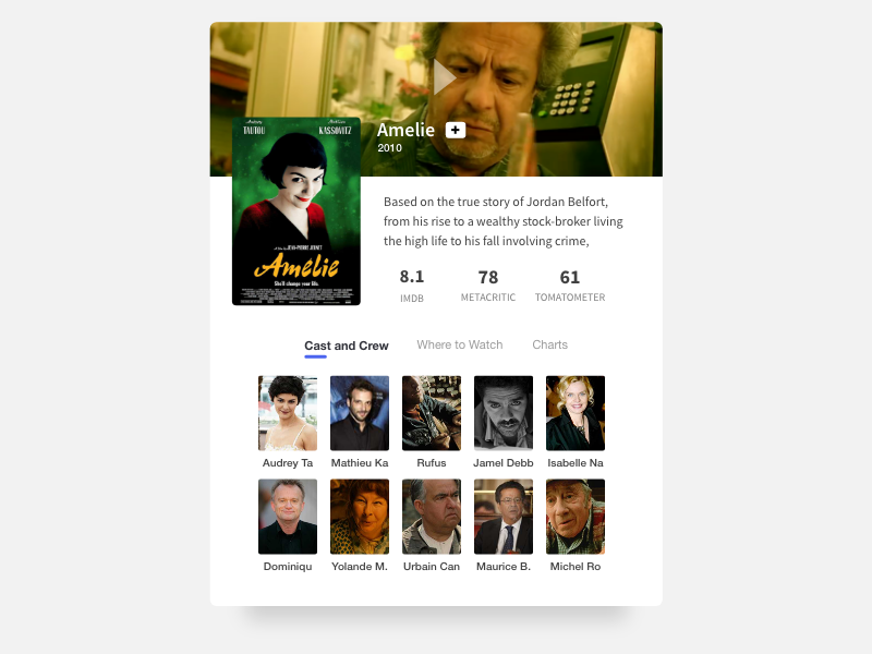 Movie Card by Ankit Raj Gupta on Dribbble