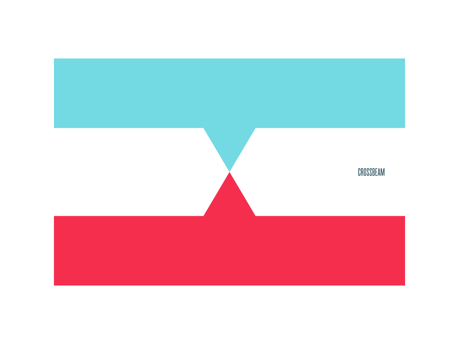 Crossbeam Logo by Focus Lab + Odi on Dribbble
