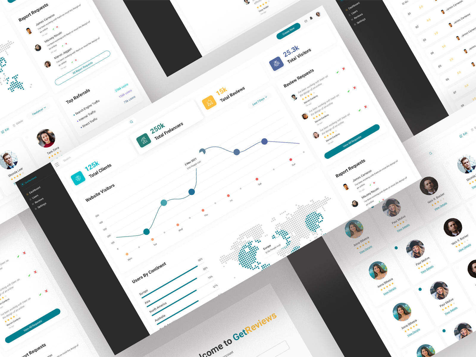 GetReviews- Admin Template by AuburnForest on Dribbble