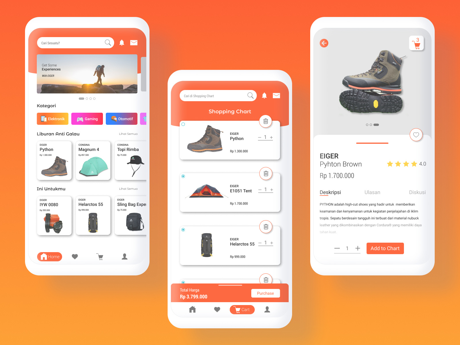 E-Commerce by fakhri aziz on Dribbble