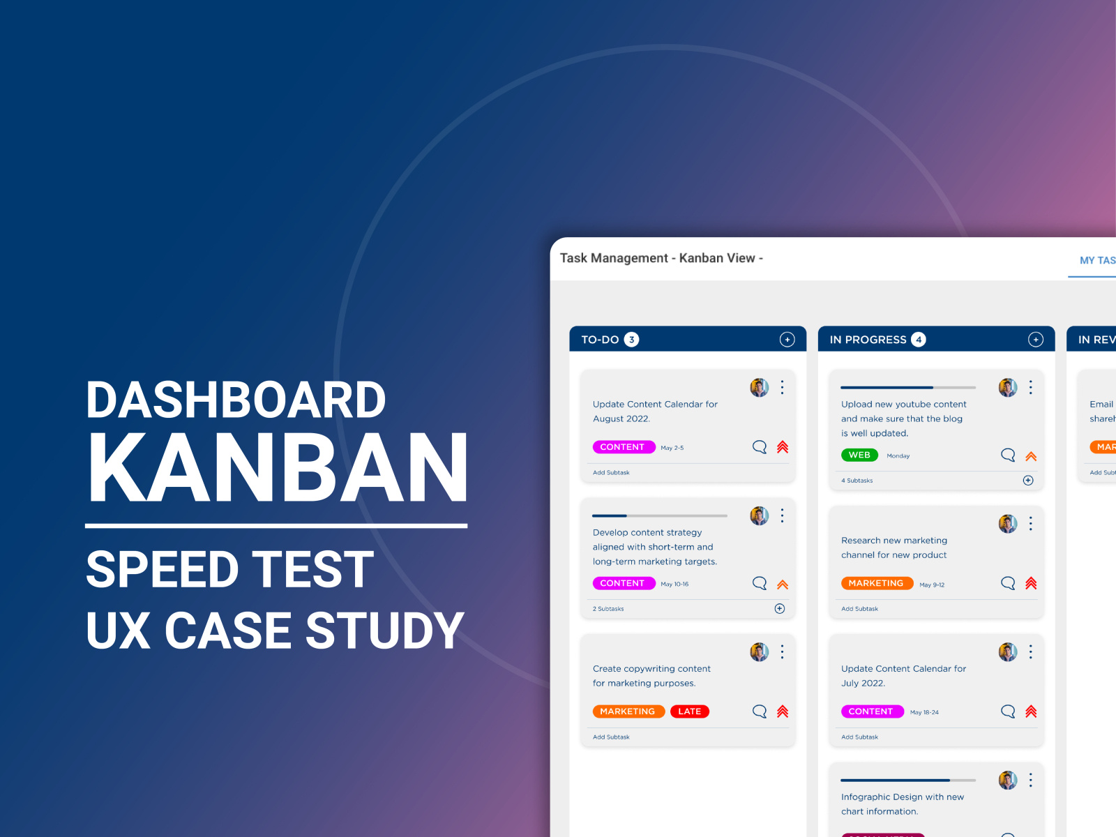Dashboard Kanban UX Case Study by Oyinlola Kayode on Dribbble