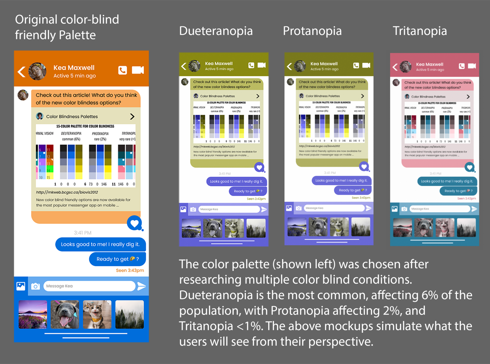 colorblind palette research by Taylor Carroll on Dribbble