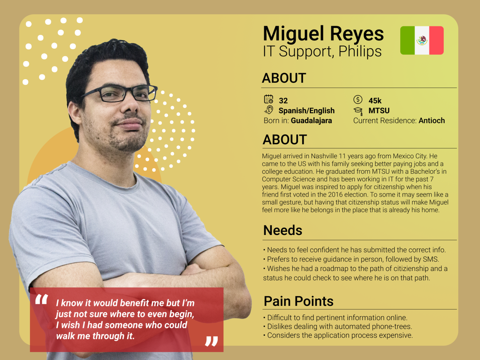 User Persona by Taylor Carroll on Dribbble