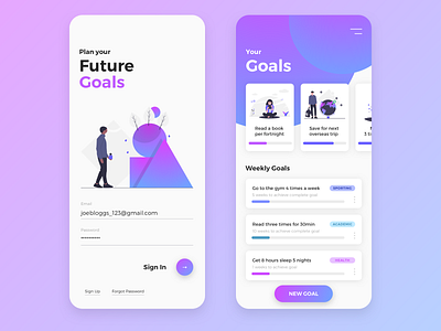 Browse thousands of Goal Tracking images for design inspiration | Dribbble
