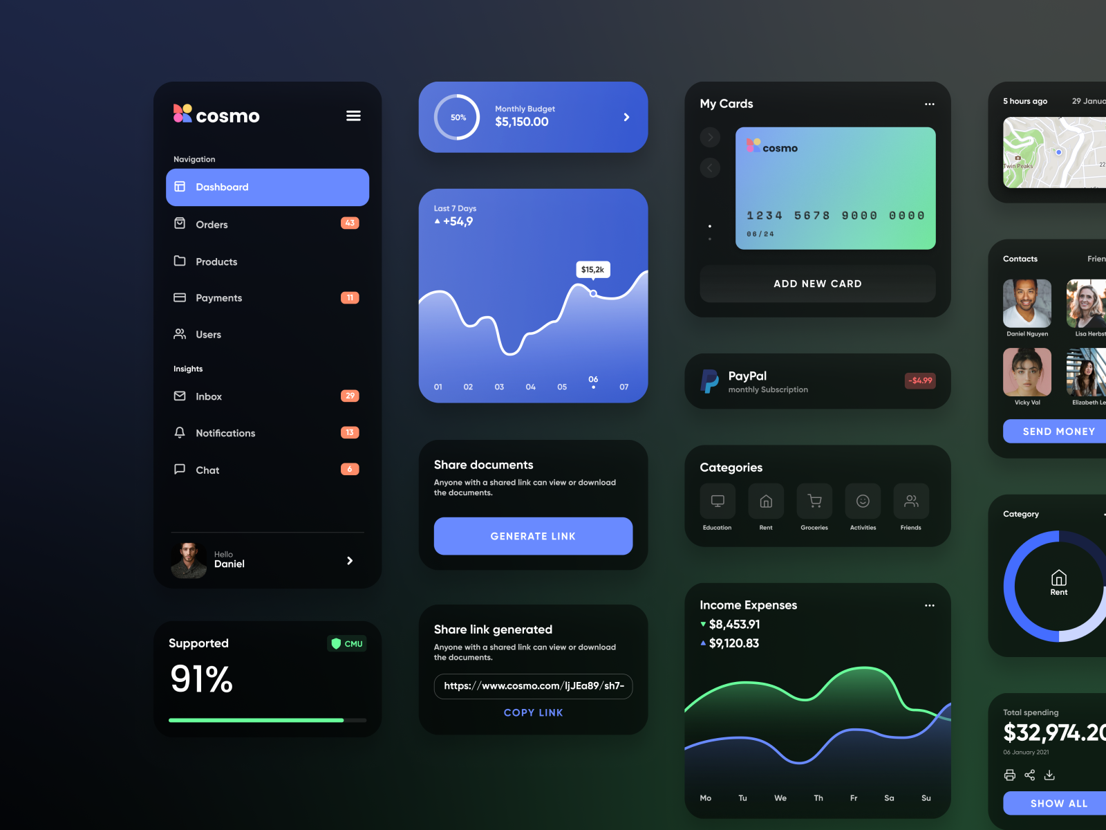 UI Components - Online Banking by Dennis on Dribbble