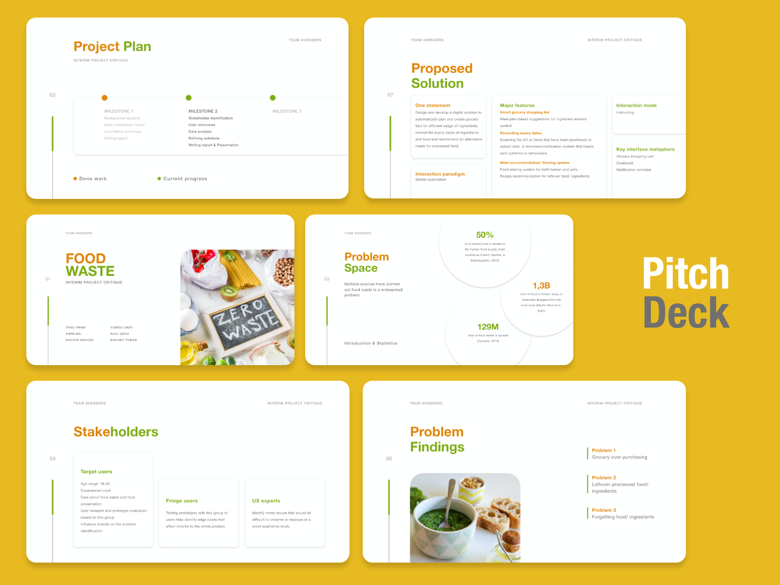 Team pitch deck by Pham Trieu on Dribbble