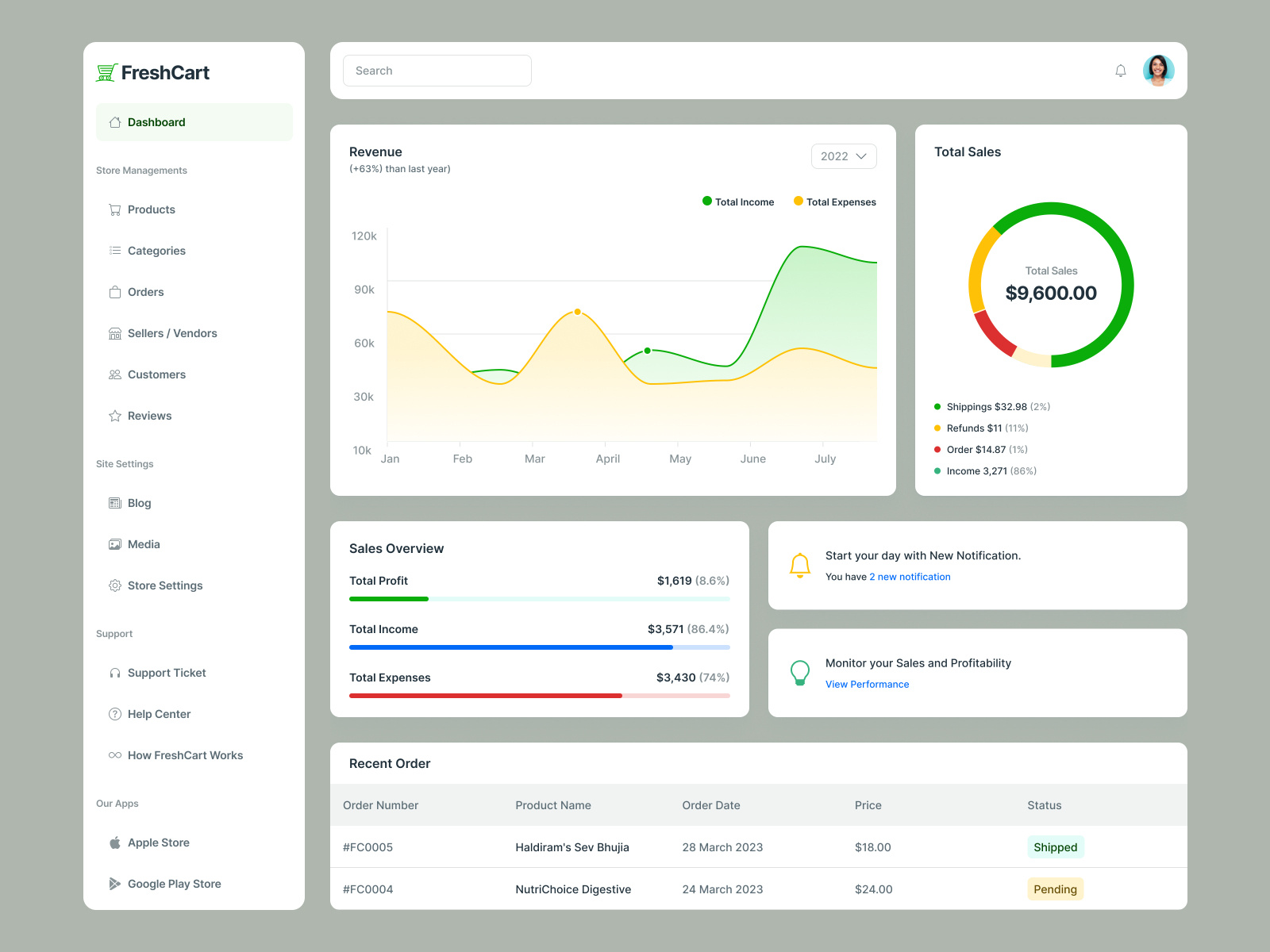 Figma UI Design Components - FreshCart by codescandy on Dribbble