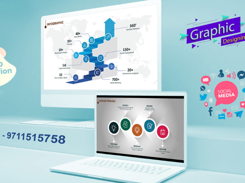 Slide Design - PowerPoint - Infographics by Vishal Singh on Dribbble