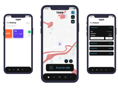 Knut Troim | Dribbble