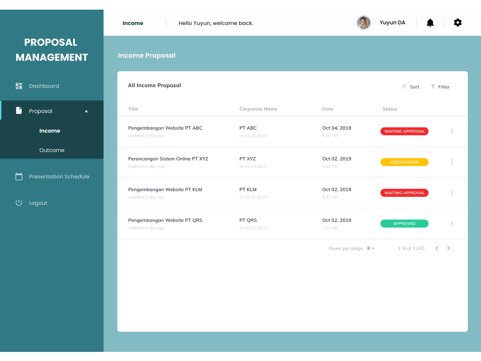 Proposal Management by Yuyun Dwi Afifa on Dribbble