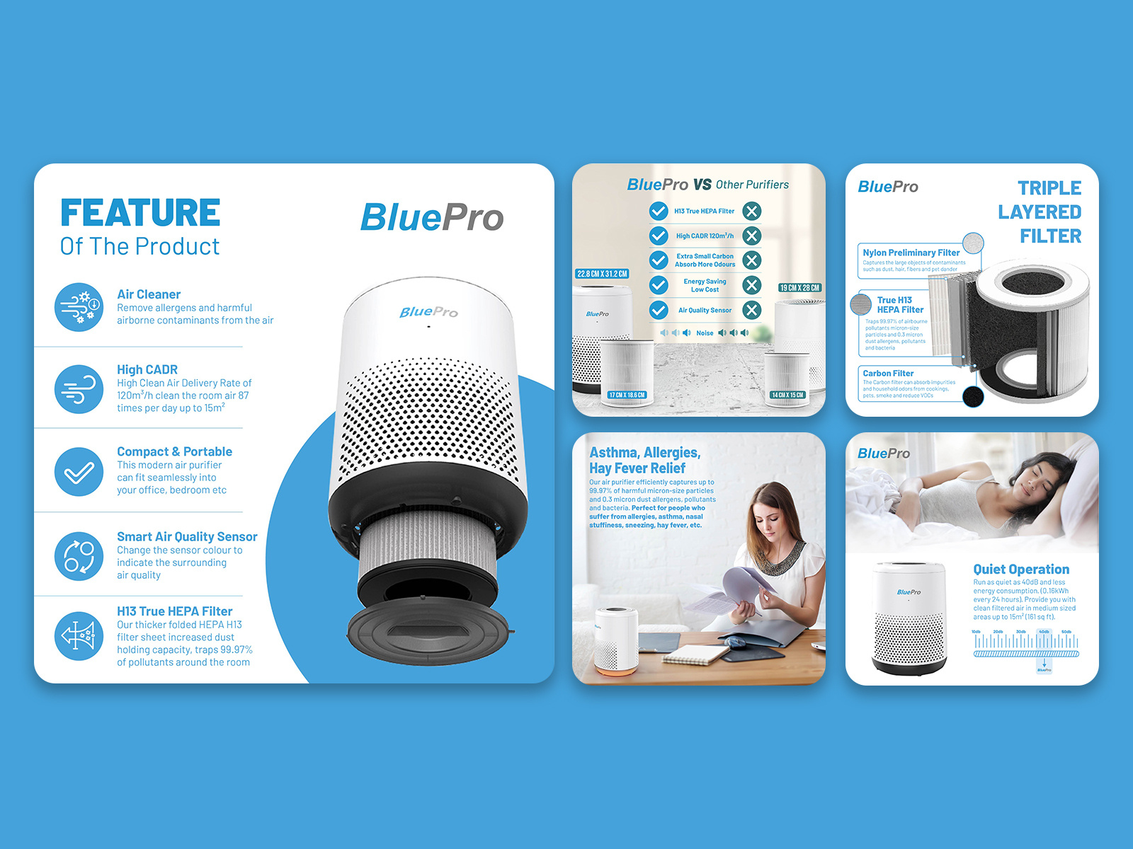 BluePro infographic by sisti handayani on Dribbble