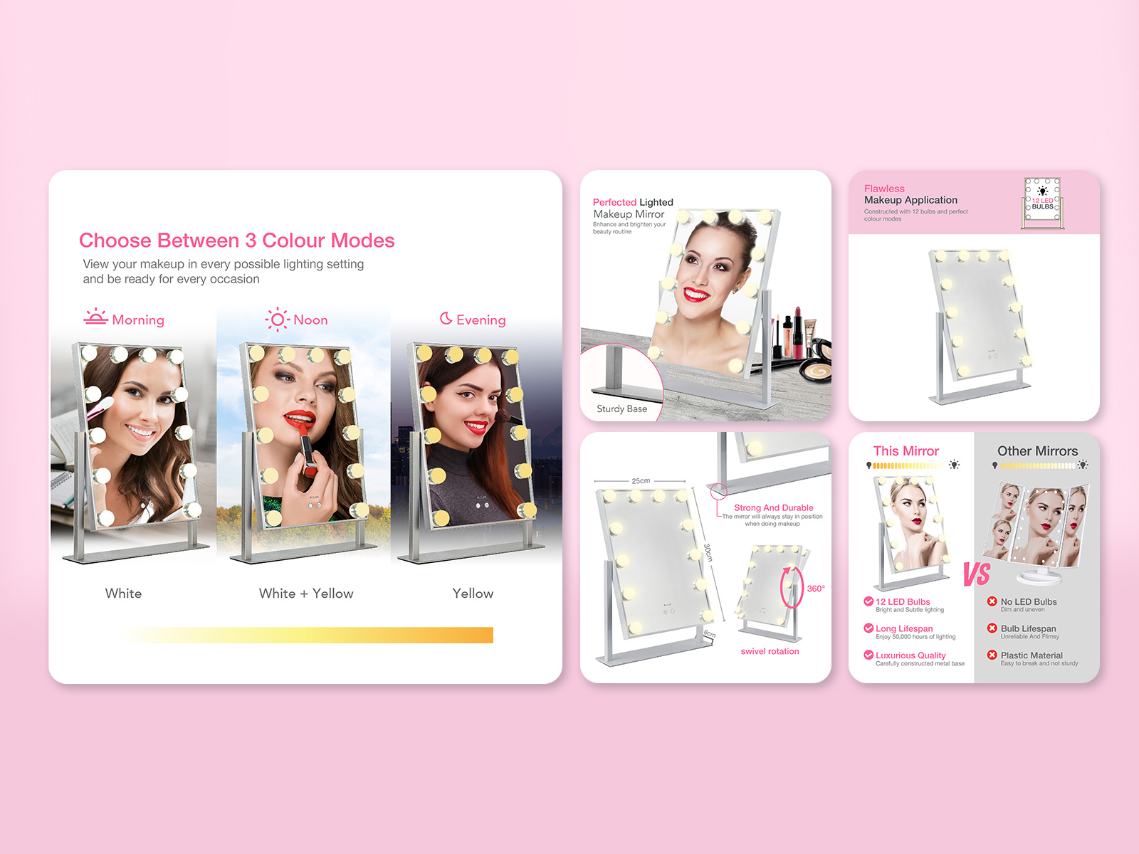 Melur Mirror Infographic by sisti handayani on Dribbble