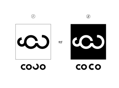 coco logo. by Gopi Krishnan on Dribbble