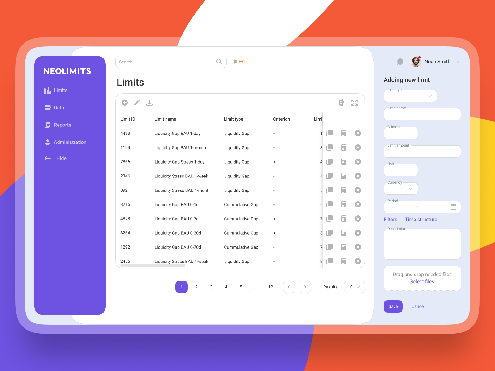 A comprehensive limits management for Banking Book by NeoflexDesign on ...
