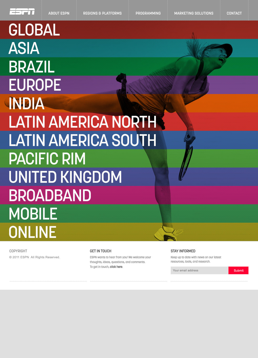 ESPN Marketing Site Hover and Transition Effect by Won J. You on Dribbble