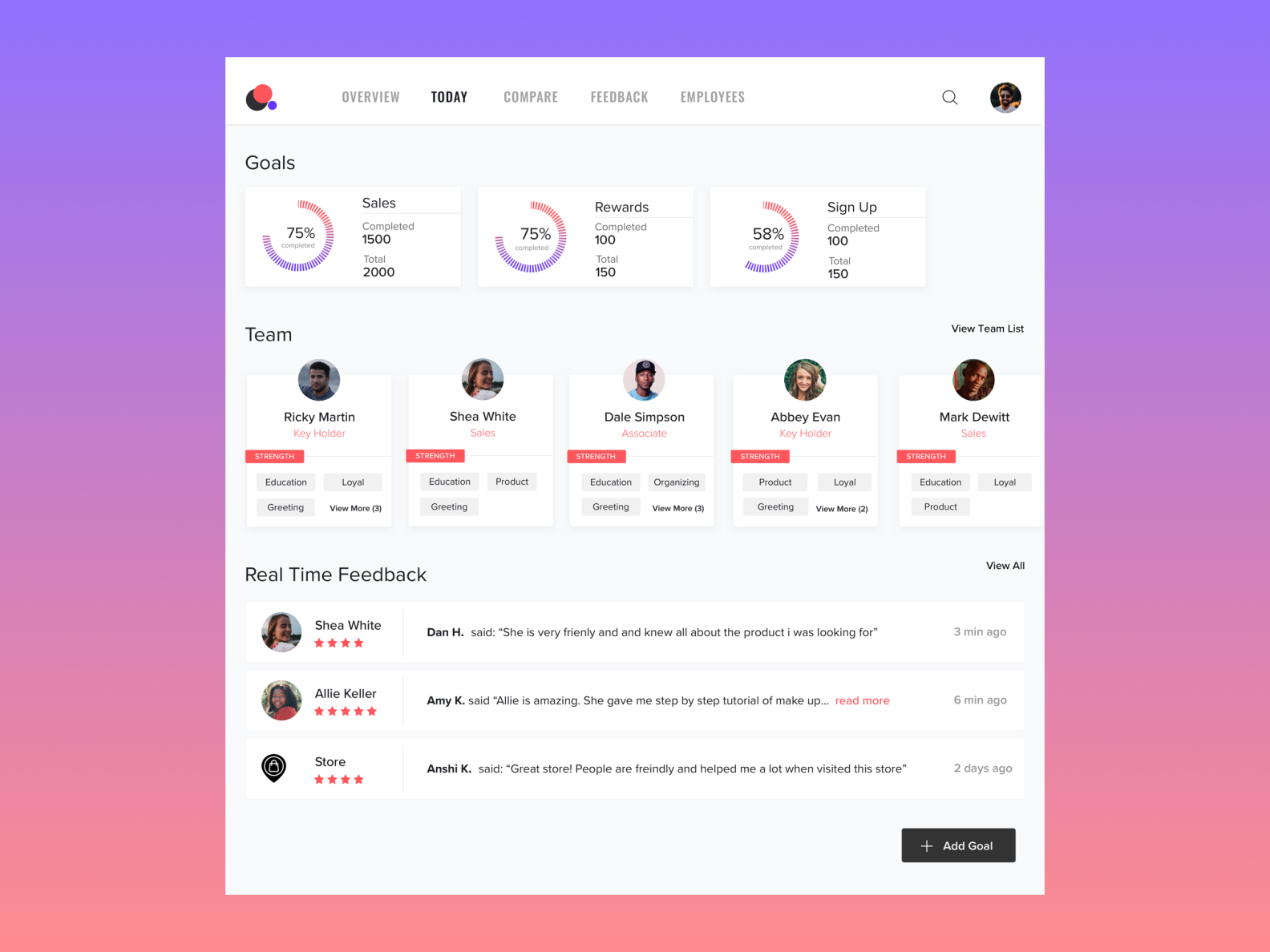 Today Page - Customer Feedback Platform by Anshika Kala on Dribbble