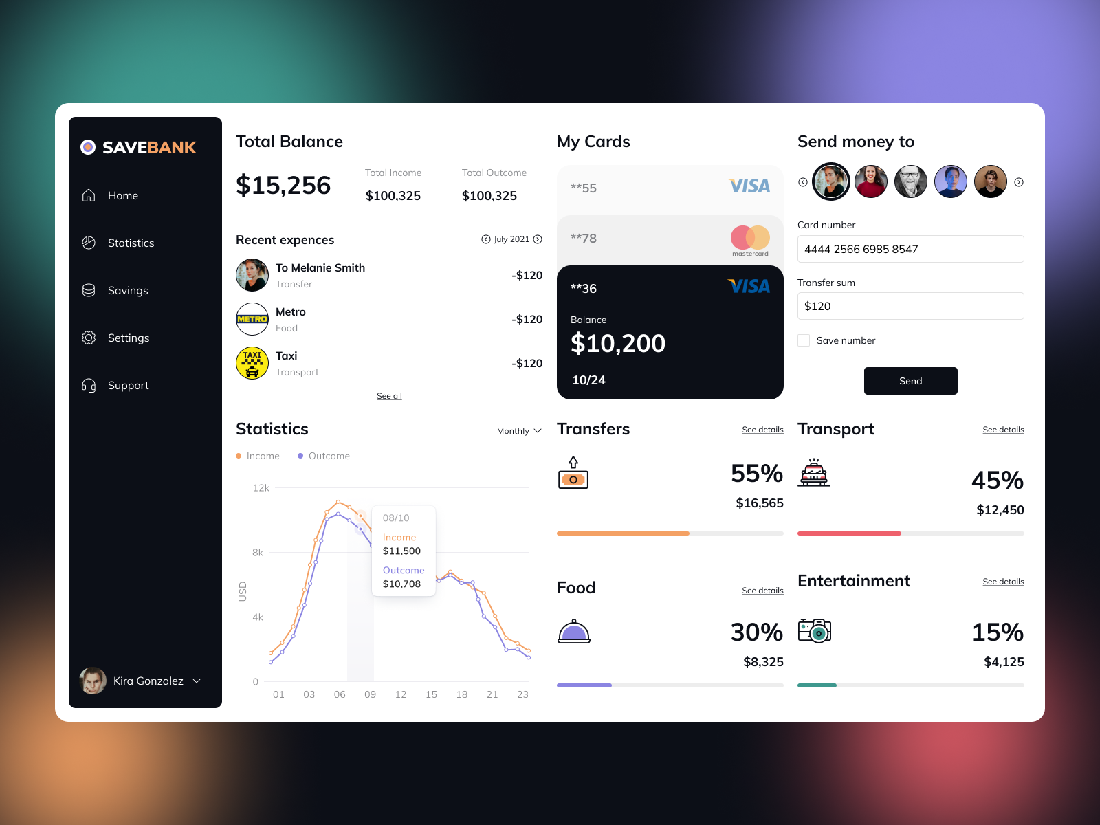 SaveBank - Banking app dashboard by DashDevs on Dribbble