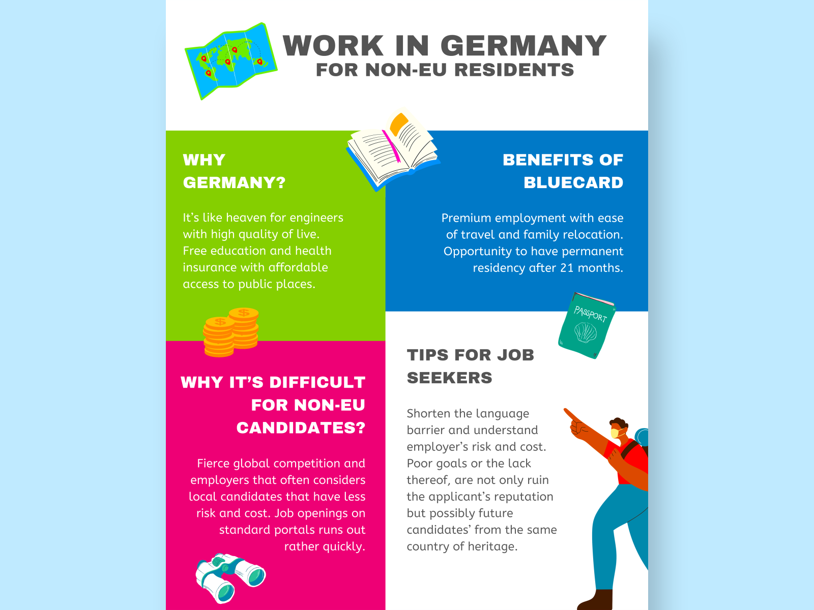 Work in Germany Infographic by Kalrift on Dribbble