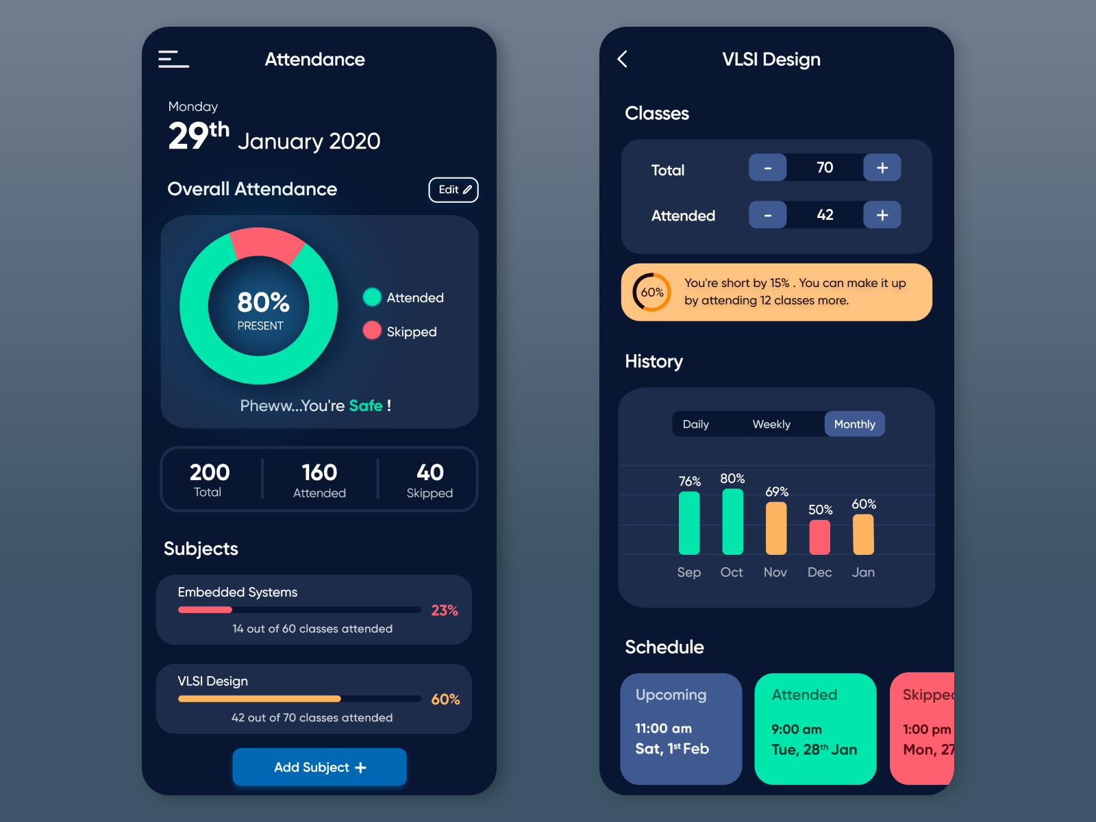 Attendance App by Faizan Hussain Shaik on Dribbble