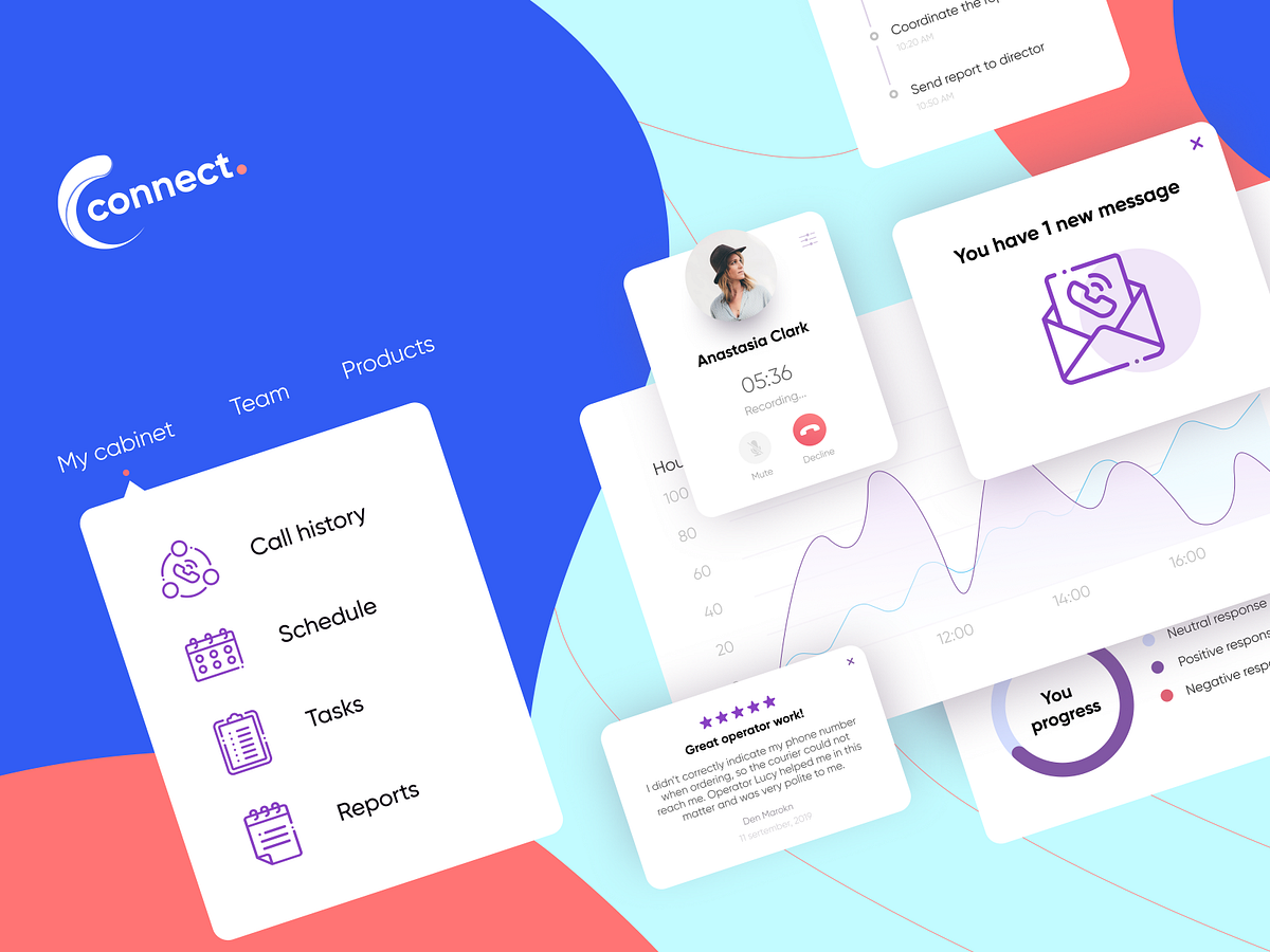 CRM for call center - App Design by Anastasia Golovko on Dribbble