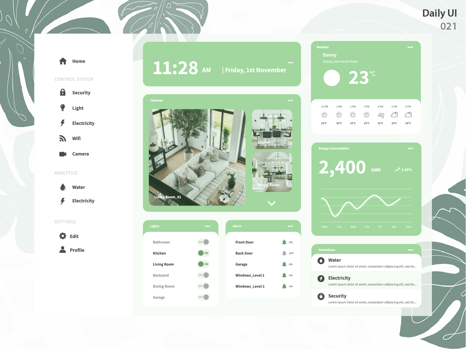 Home Monitoring Dashboard_DailyUI 021 by Shirley Lu on Dribbble Home Monitoring Dashboard_DailyUI 021 by Shirley Lu on Dribbble