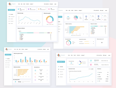 Browse thousands of Dashboard Result Medical Check Up images for design ...
