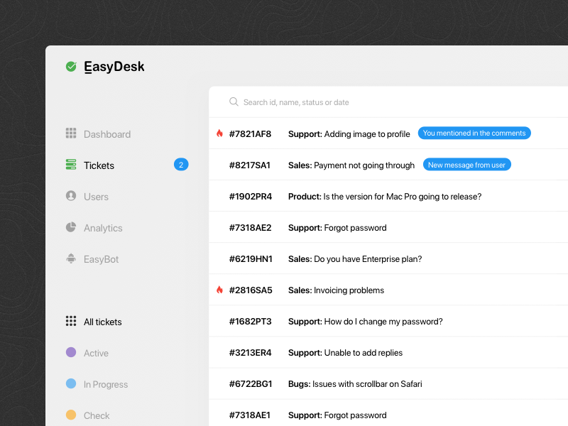 Help Desk designs, themes, templates and downloadable graphic elements ...