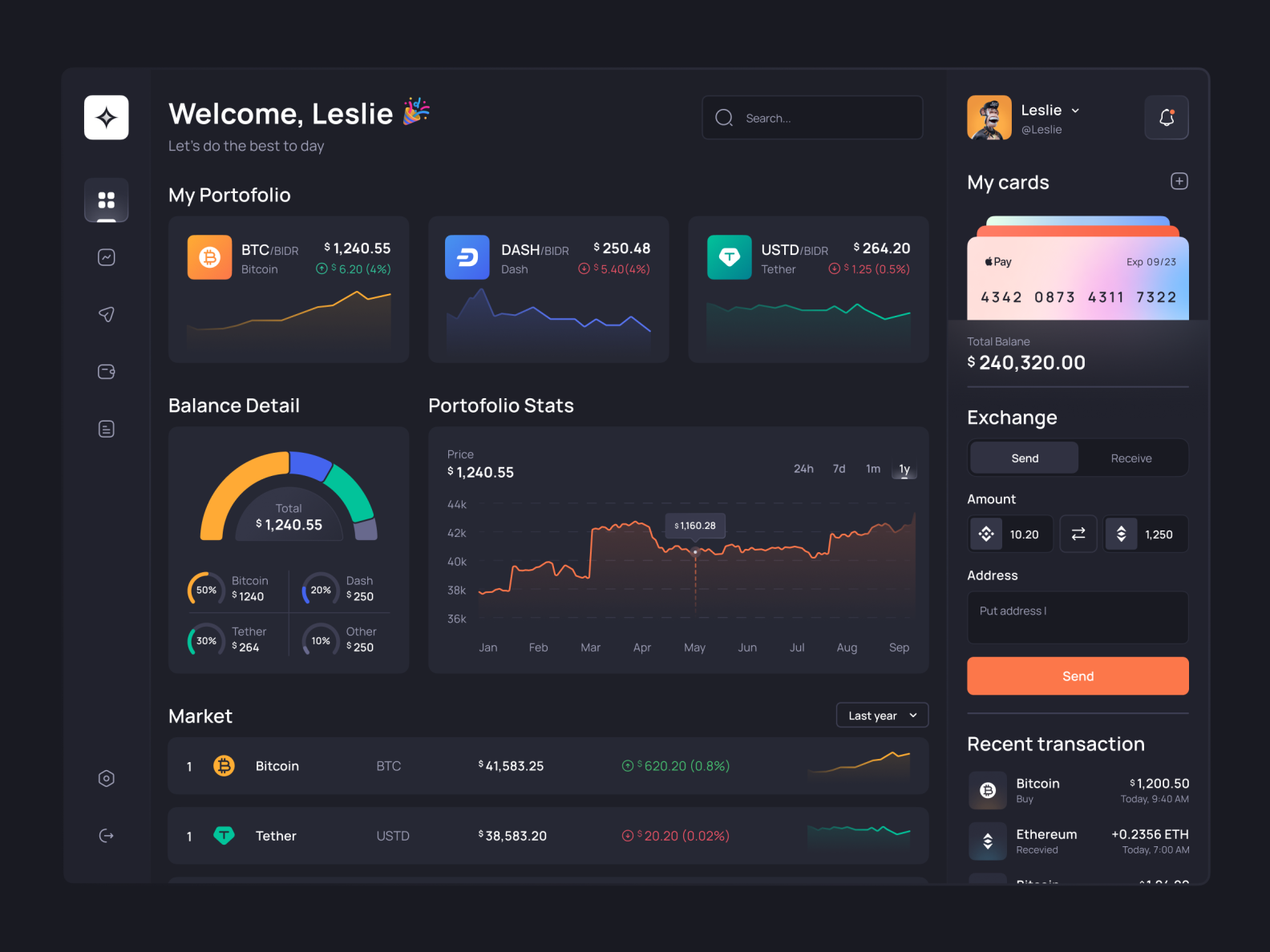 Crypto Exchange Dashboard (Dark) by Amir Shojaei for Echo on Dribbble
