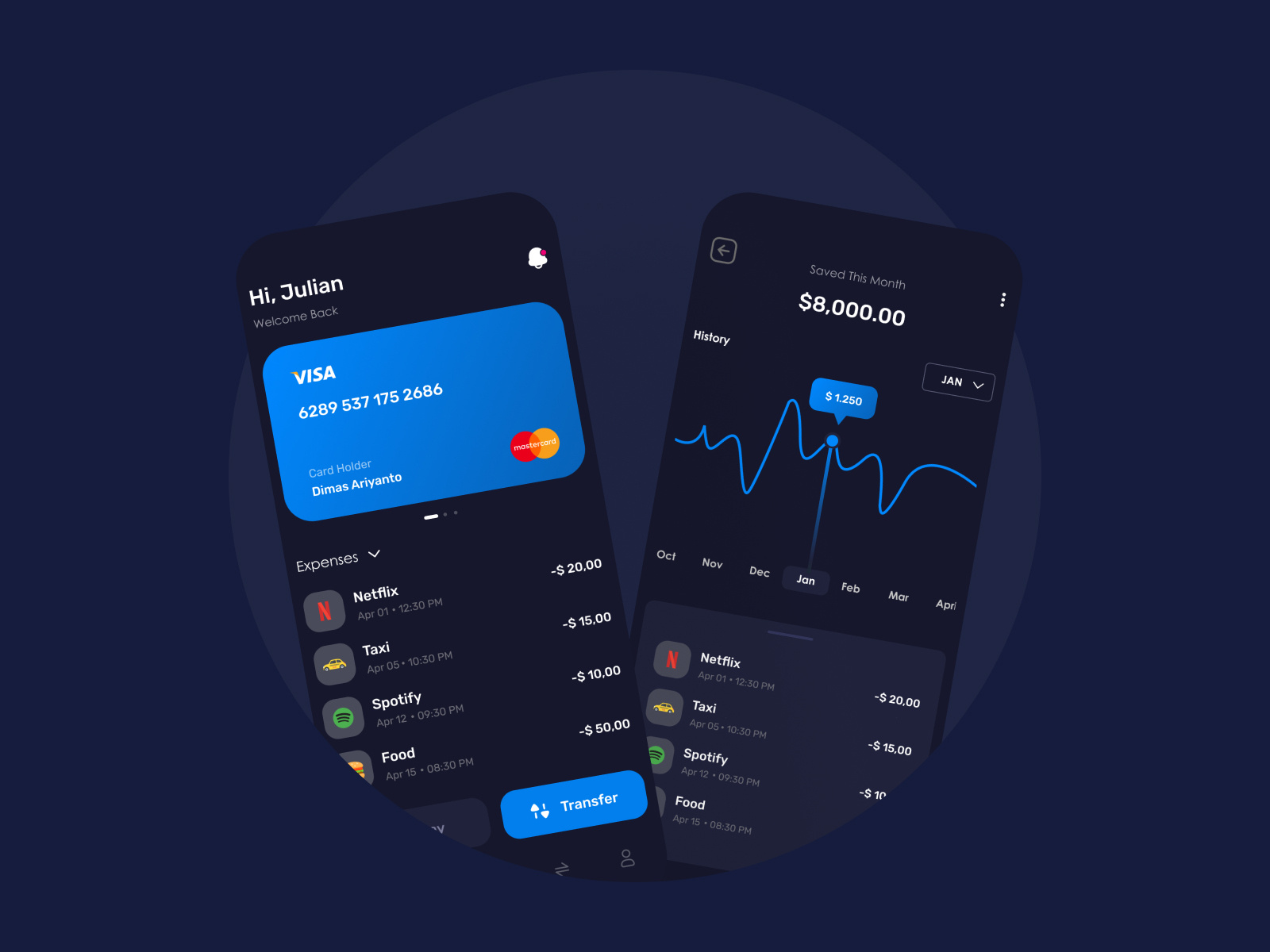 Finance App Design🤑 by Dimzzz on Dribbble