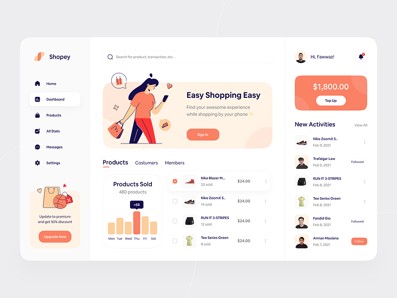 Online Shop Dashboard Exploration by Happy Tri Milliarta for Odama on ...