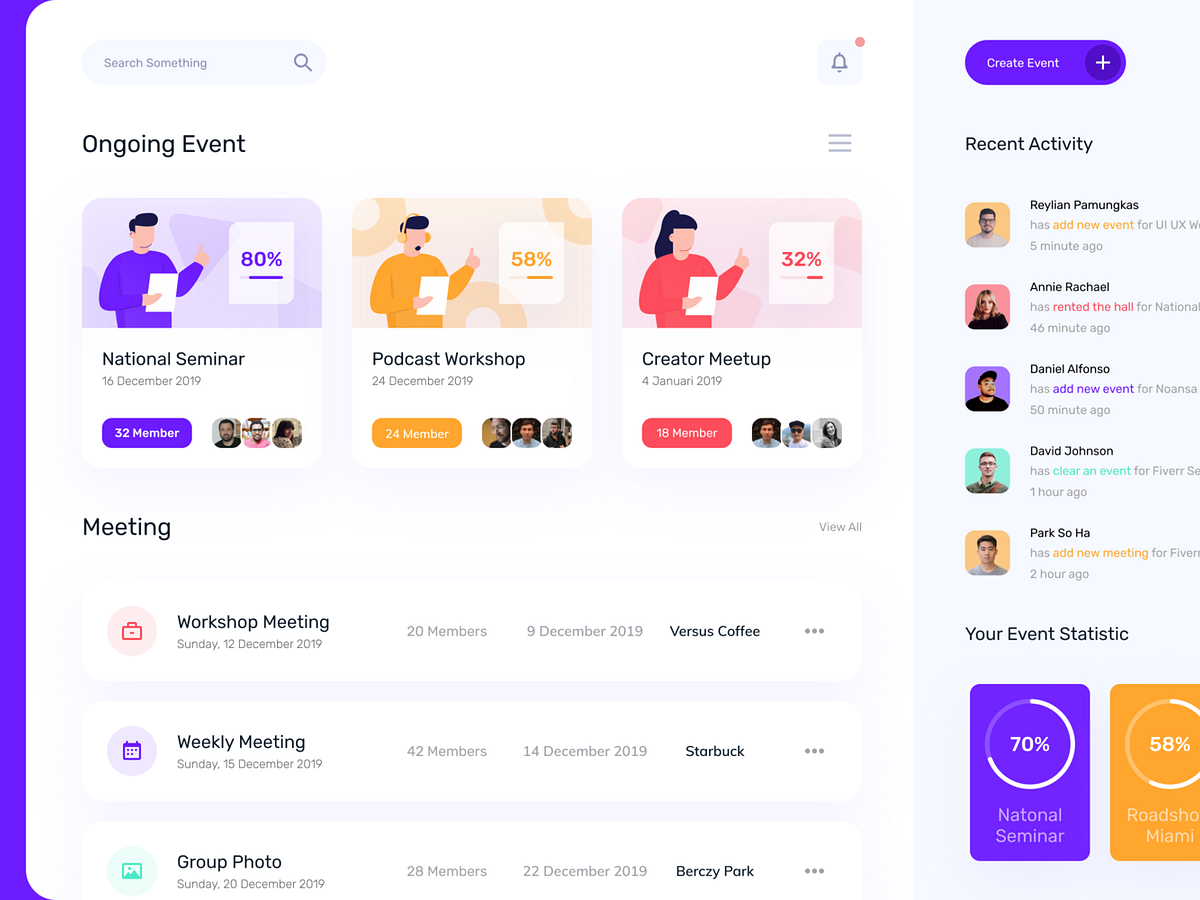 Event Organizer Dashboard Design by Happy Tri Milliarta on Dribbble