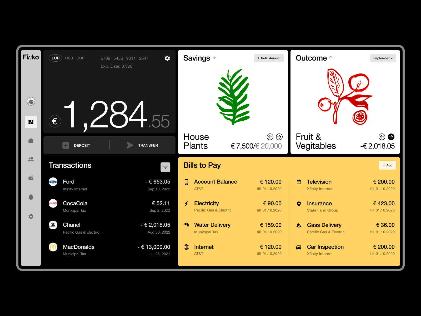 Finko finance by Evgeniy on Dribbble