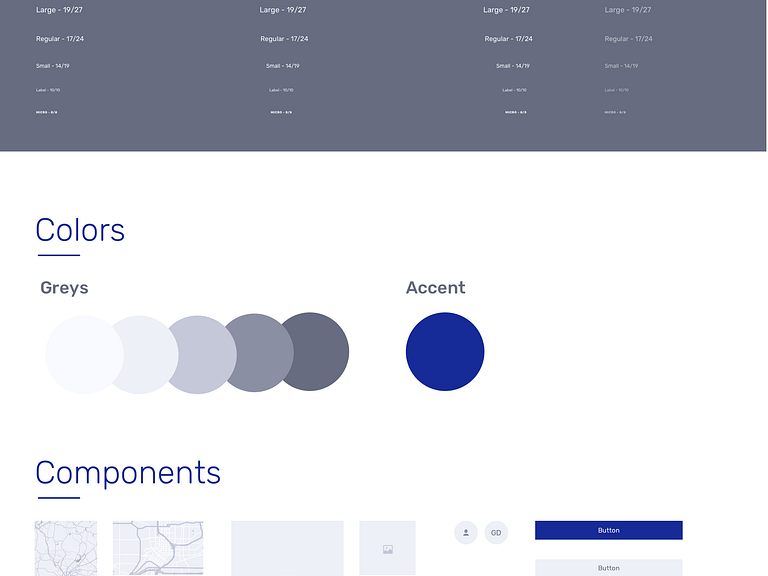 FREE - iOS Wireframe Kit by Jarrett Coger on Dribbble