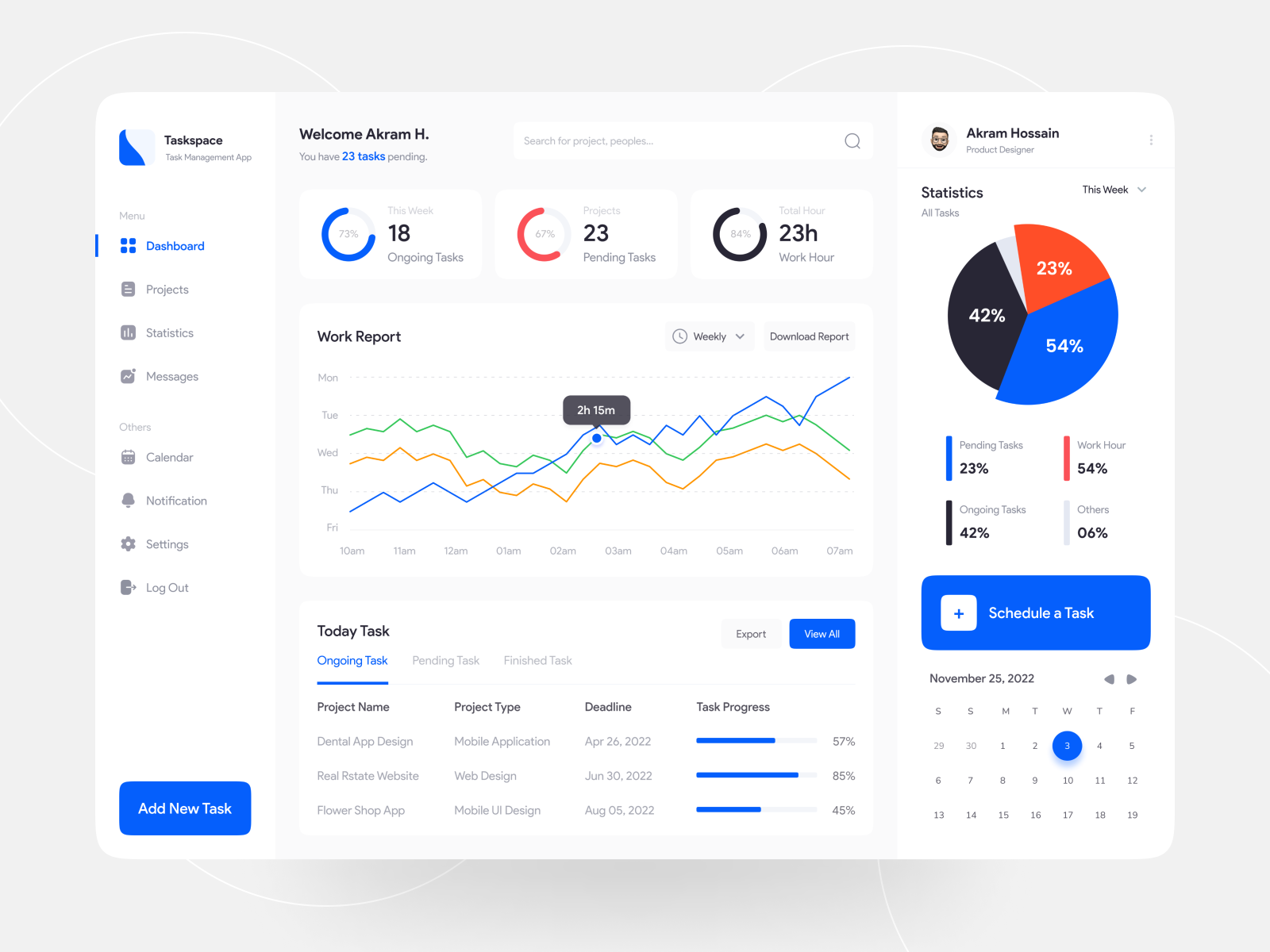 Task Management Web App by Akram Hossain on Dribbble