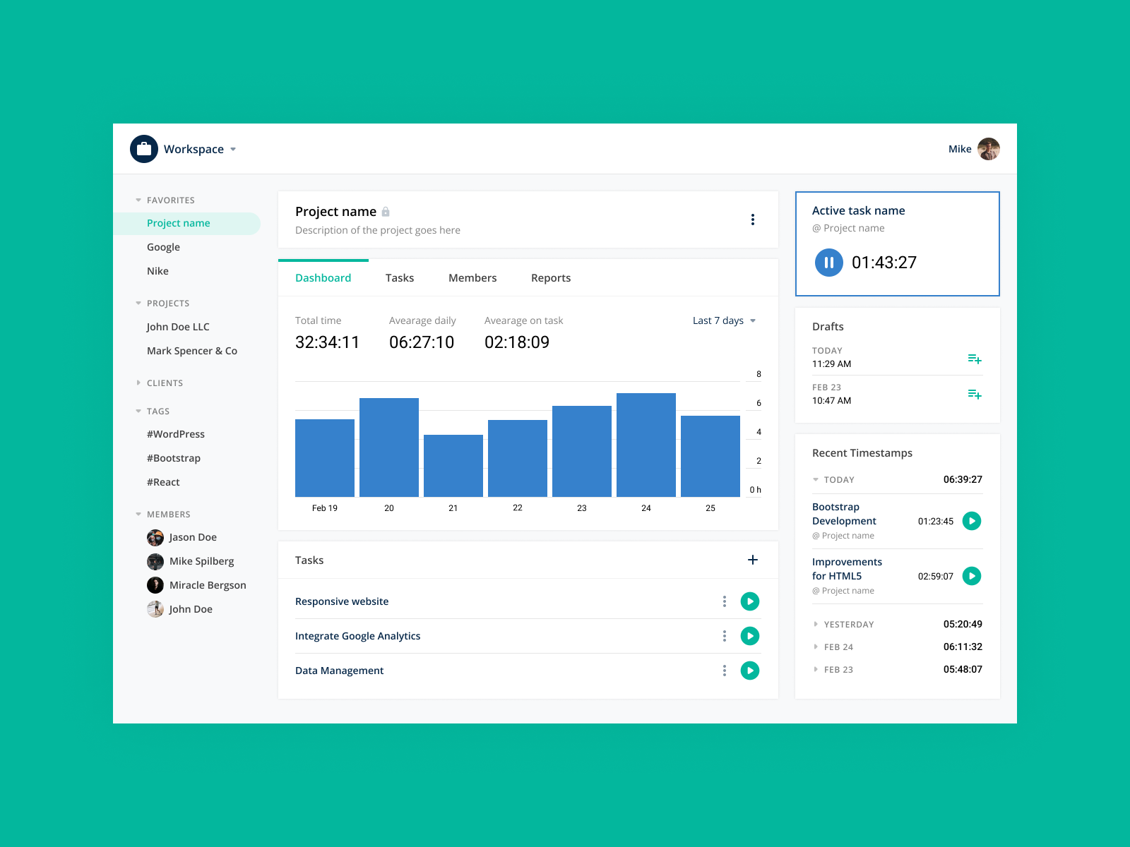 Task & Time Management Dashboard by Dima C on Dribbble