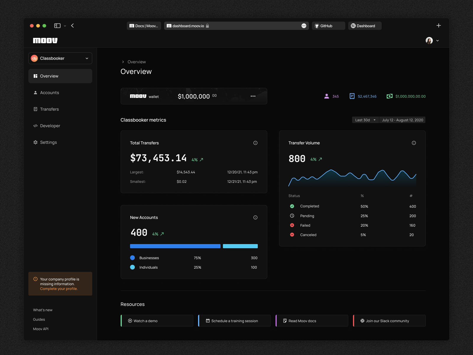 Moov Dashboard by alden spence for Moov on Dribbble