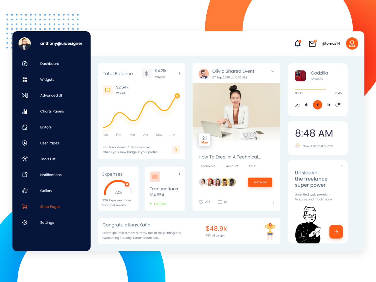 Shop Management Admin Dashboard Template by Alix Marker on Dribbble Shop Management Admin Dashboard Template by Alix Marker on Dribbble