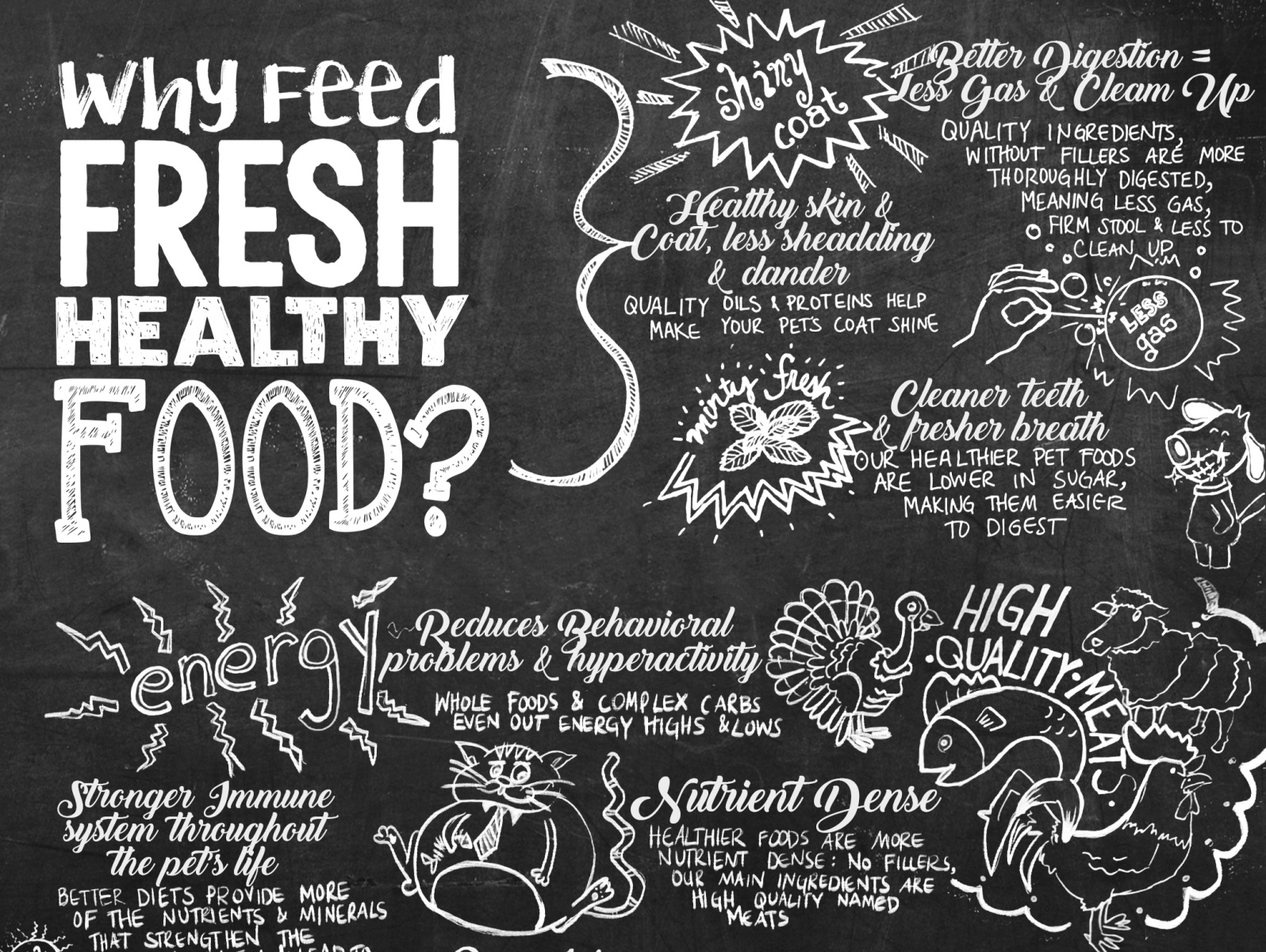 Healthy MENU By I Am CharithMania On Dribbble healthy-menu-by-i-am-charithmania-on-dribbble