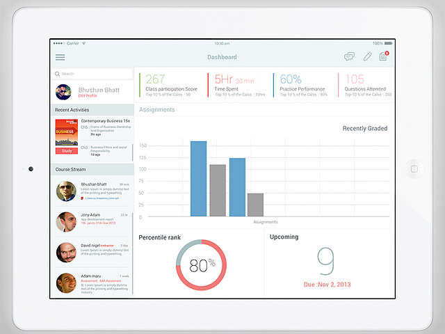 Ipad UI designs, themes, templates and downloadable graphic elements on ...