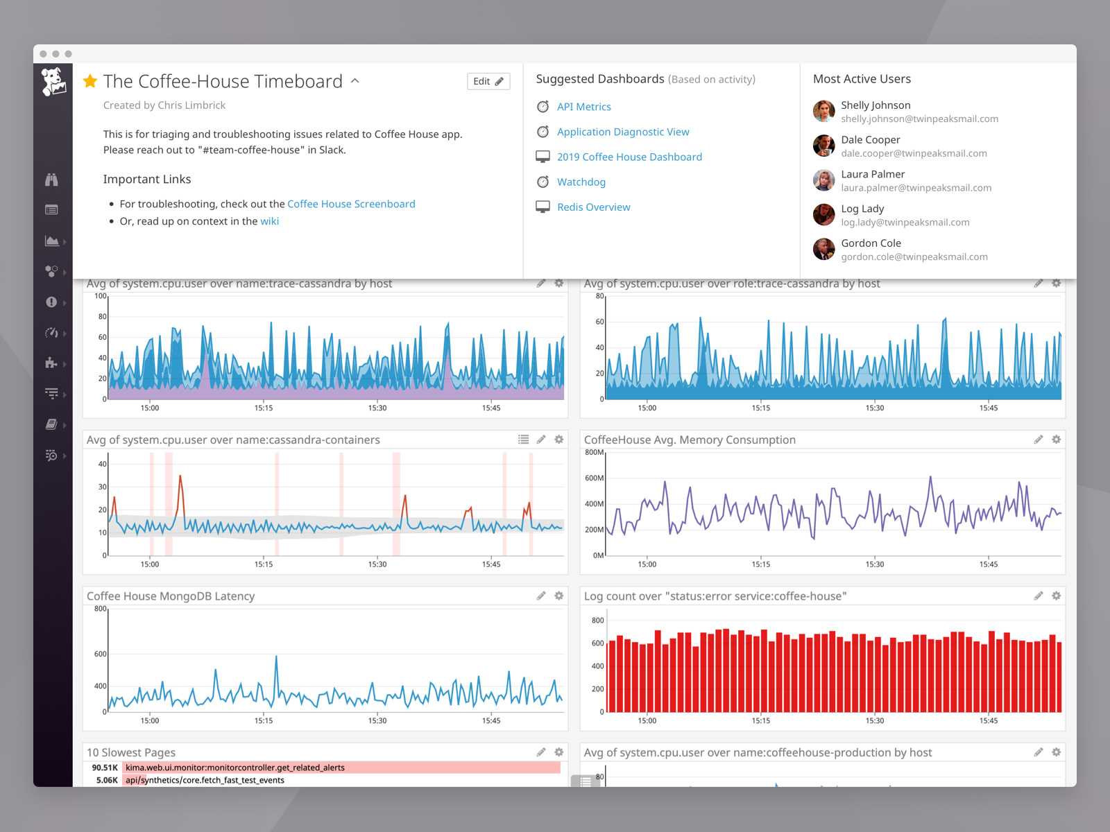 Datadog Dashboard Details by Chris Limbrick for Datadog on Dribbble