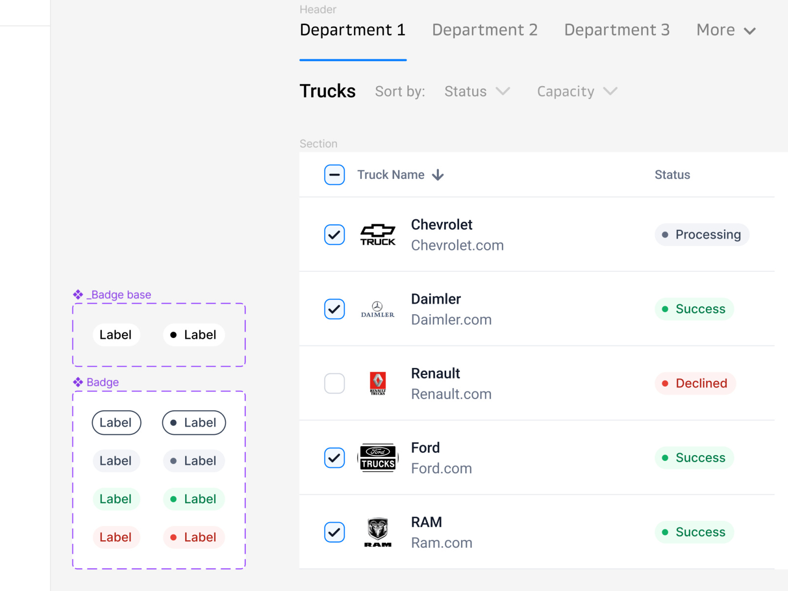 🚛🚚 🛻 Trucks UI Dashboard Design by Stanislav Dovidenko on Dribbble