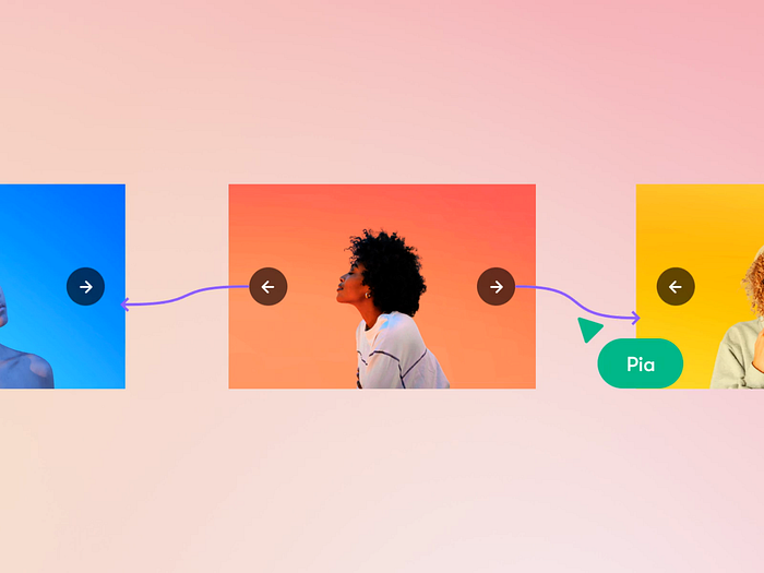 Browse thousands of Slideshow images for design inspiration | Dribbble
