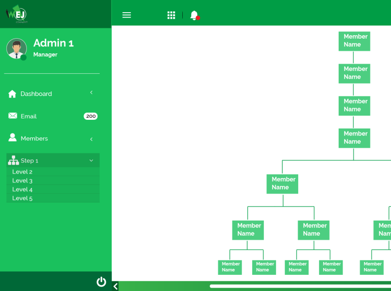 Admin Portal 01 by Asif Ahmed Ali on Dribbble