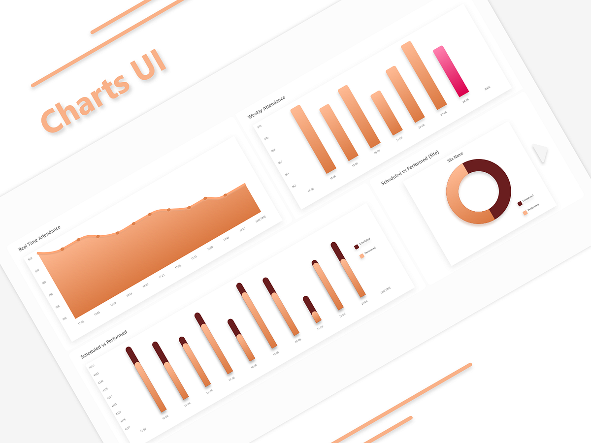 Browse thousands of Chart images for design inspiration | Dribbble