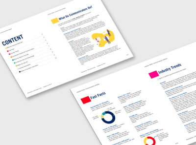 Report Design by Kulsoom W on Dribbble