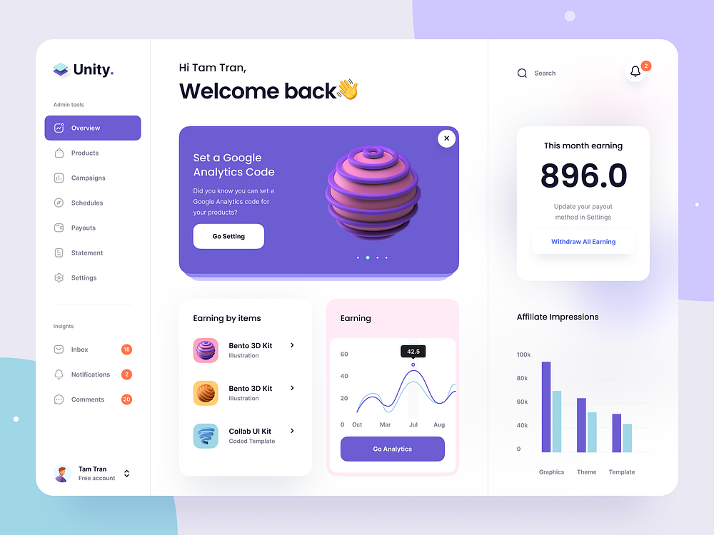 Unity Dashboard Kit by Tran Mau Tri Tam for UI8 on Dribbble
