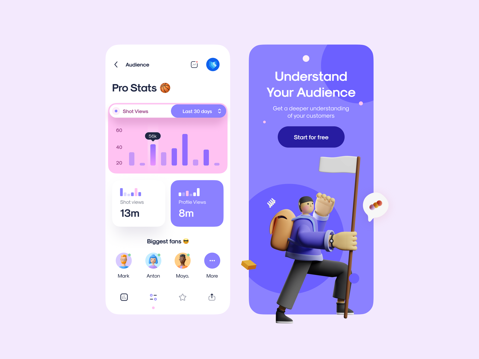 How to build any Ionic Chart or visualization in 4 steps How to build any Ionic Chart or visualization in 4 steps